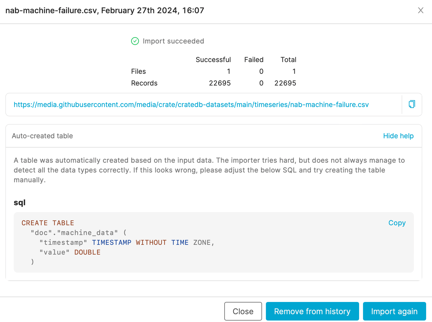 CrateDB Blog | Machine learning for time series modeling